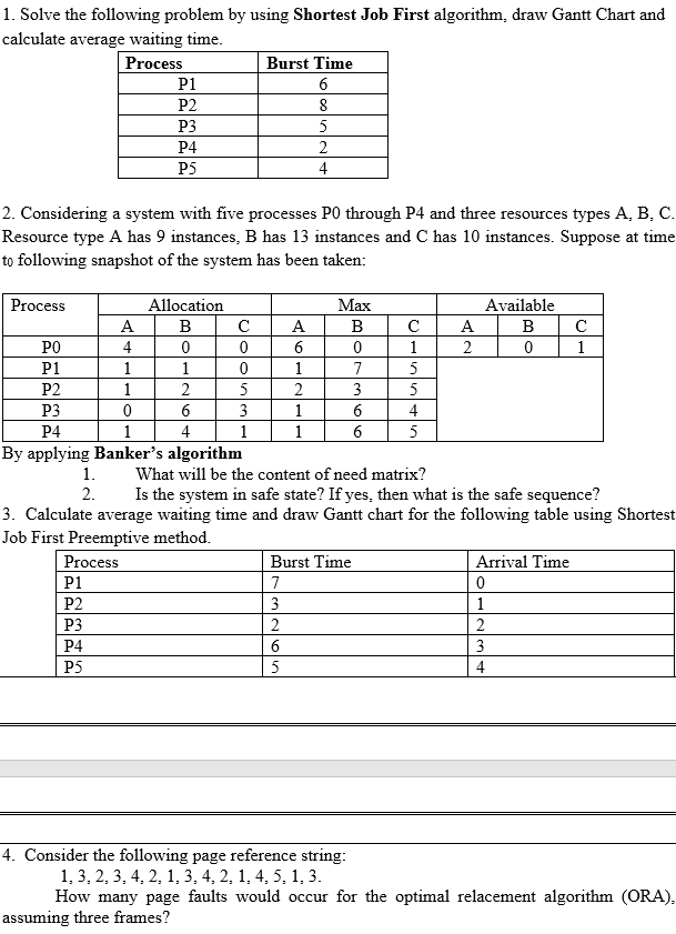 Solved 1. Solve the following problem by using Shortest Job | Chegg.com