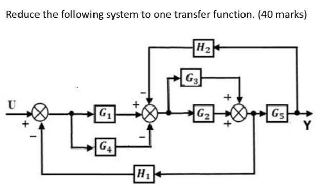 Solved Reduce the following system to one transfer function. | Chegg.com