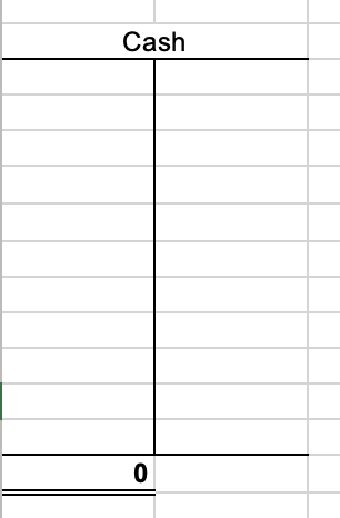 Solved Post transactions from July 1 through December 31 to | Chegg.com