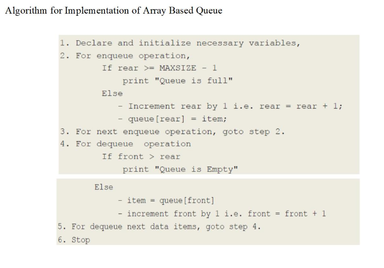 Solved Adjust the code given above to obtain the sample | Chegg.com