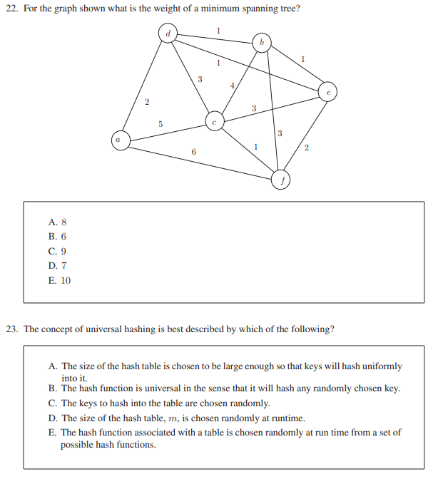 Solved 19. Consider the weighted digraph G with adjacency | Chegg.com