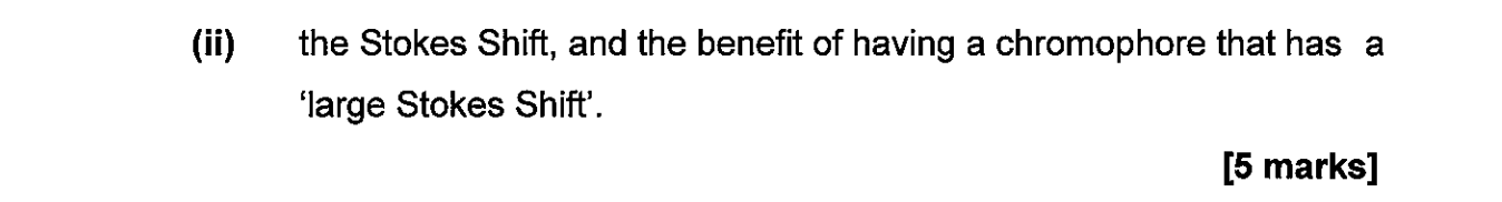 Solved (ii) the Stokes Shift, and the benefit of having a | Chegg.com