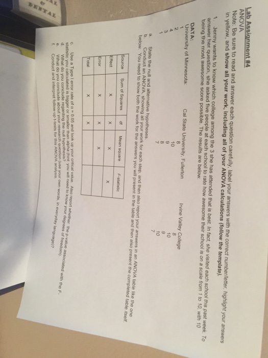 Solved Lab Assignment #4 ANOVA Note: Be sure to read and | Chegg.com