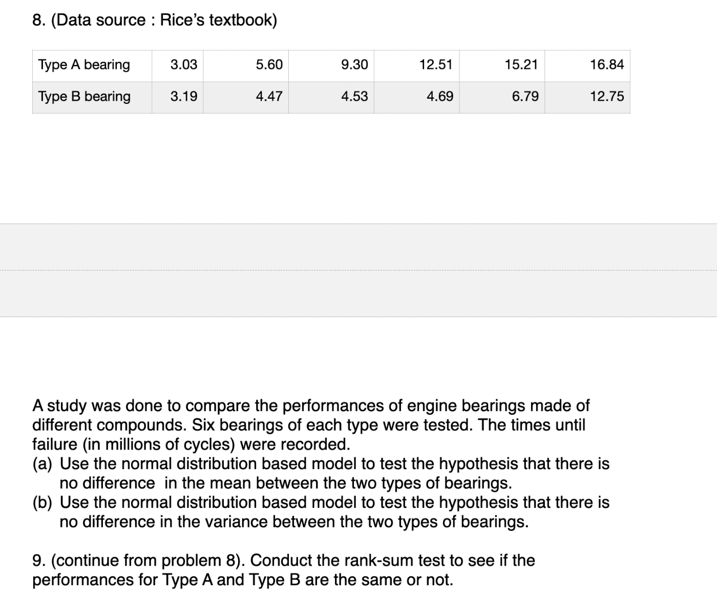 Solved A study was done to compare the performances of | Chegg.com
