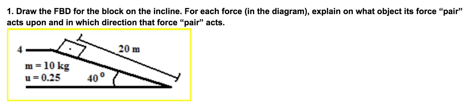 Solved 1. Draw the FBD for the block on the incline. For | Chegg.com