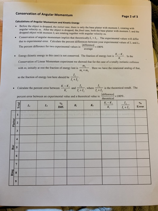 Solved Conservation of Angular Momentum Smart Pulley, | Chegg.com