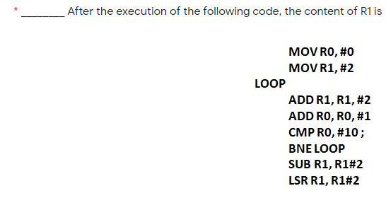 Solved After the execution of the following code, the | Chegg.com