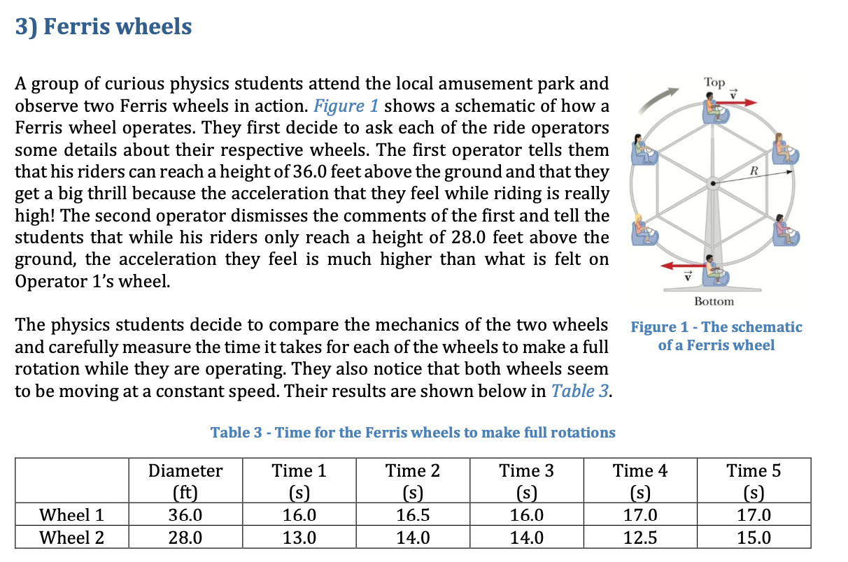 Solved a. Calculate the average period of rotation (in s) of | Chegg.com