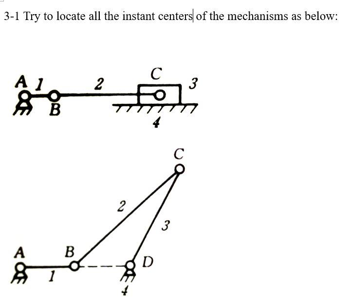 Solved 3-1 Try to locate all the instant centers of the | Chegg.com