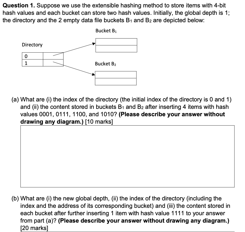 Question 1. Suppose we use the extensible hashing | Chegg.com