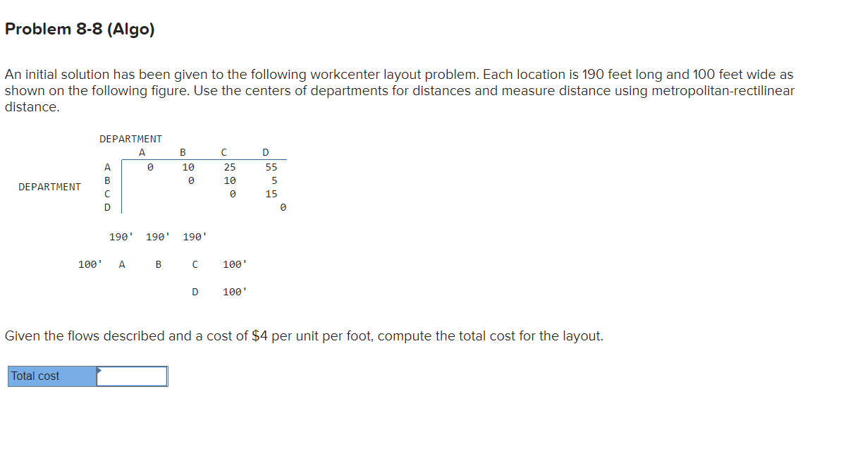 Solved Problem 8-8 (Algo) An initial solution has been given | Chegg.com