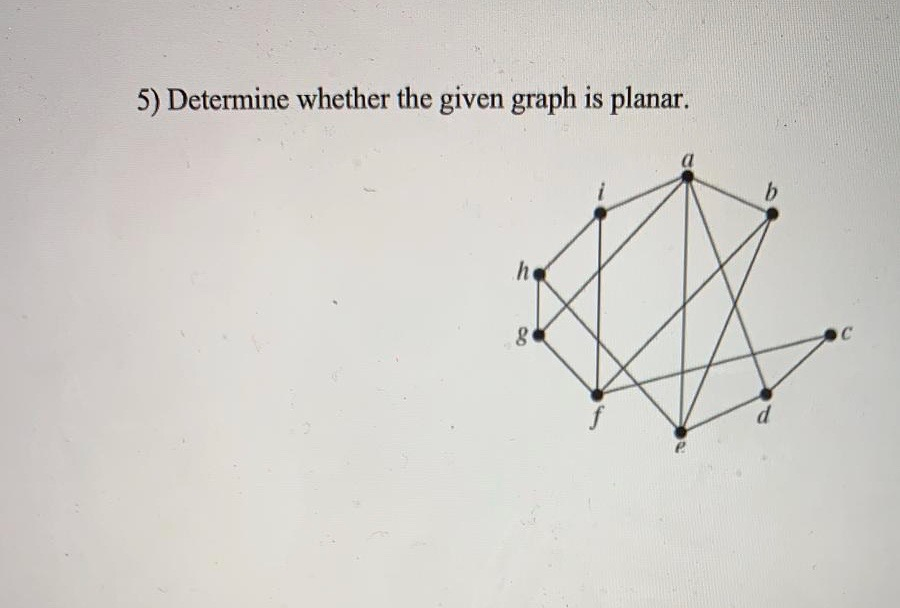 Solved 5) Determine whether the given graph is planar. | Chegg.com Solved 5) Determine whether the given graph is planar. | Chegg.com