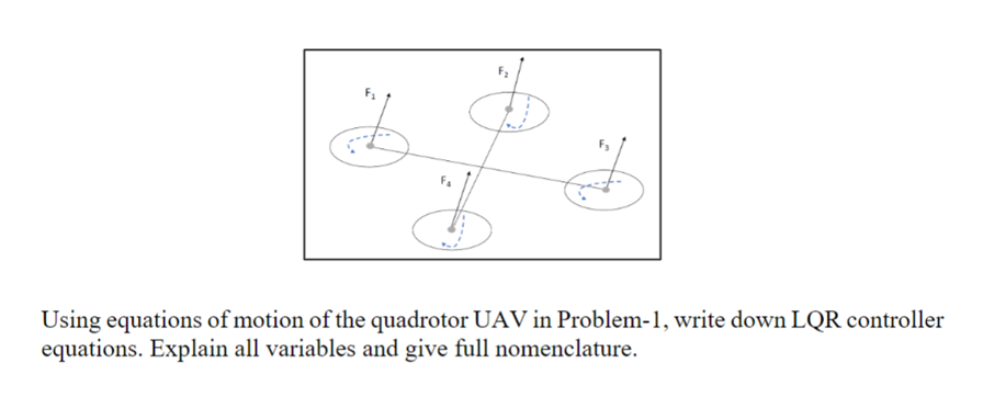 Solved Using Equations Of Motion Of The Quadrotor Uav In