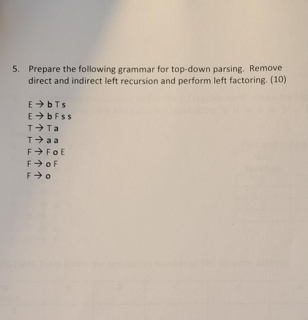 Solved I want to know question number 5. I would be | Chegg.com