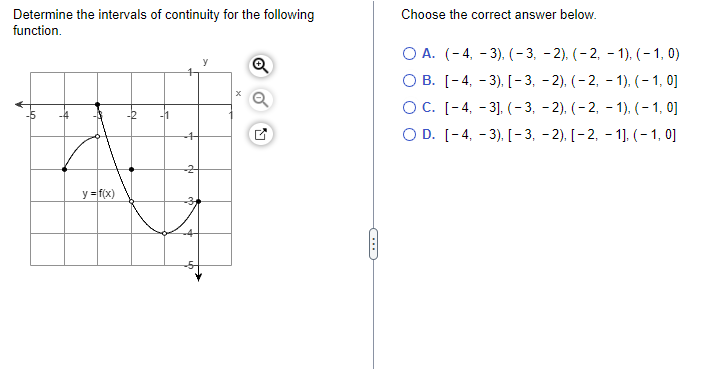 Solved Determine the intervals of continuity for the | Chegg.com