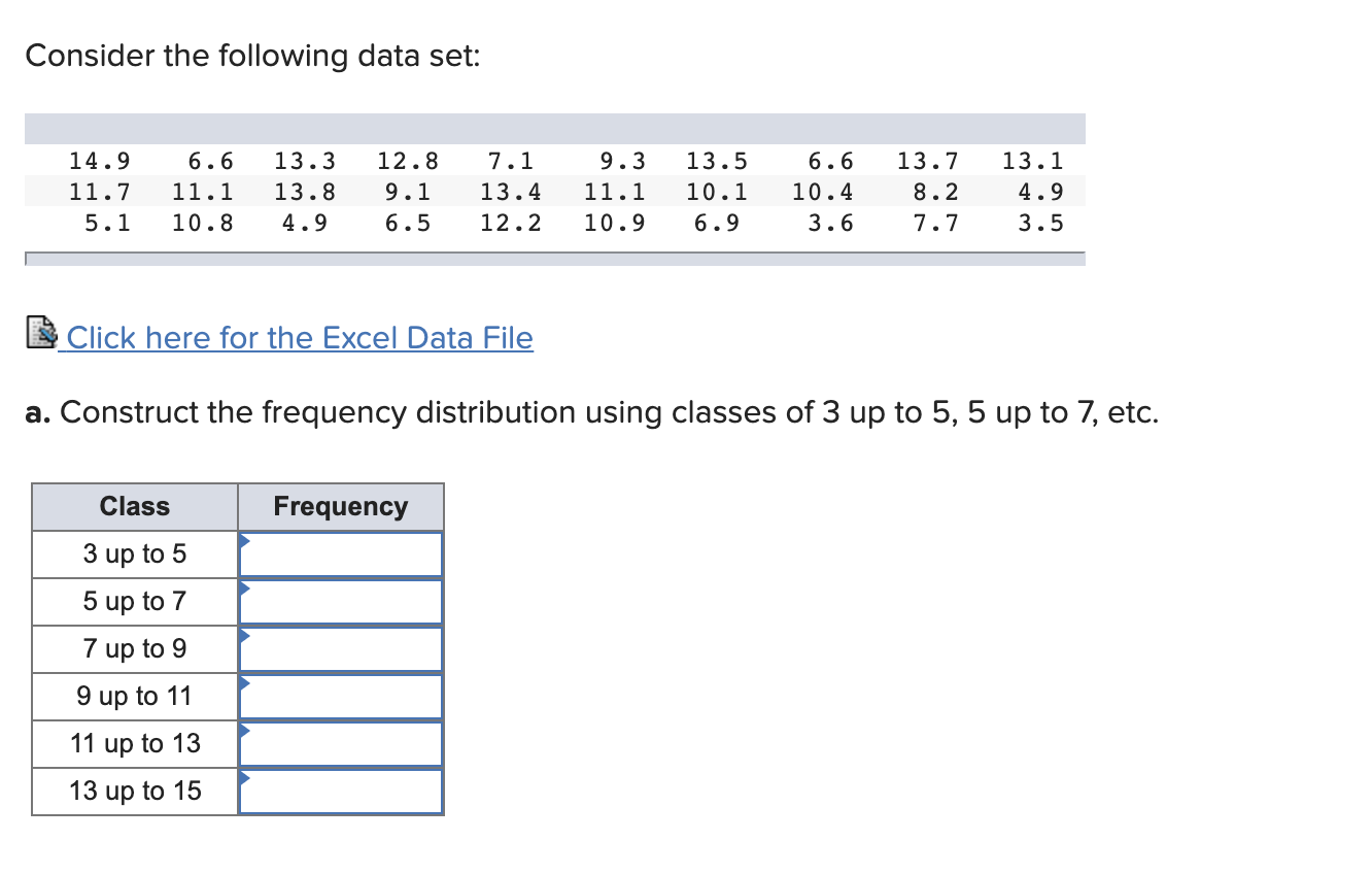 Solved Consider the following data set: 14.9 11.7 5.1 6.6 | Chegg.com