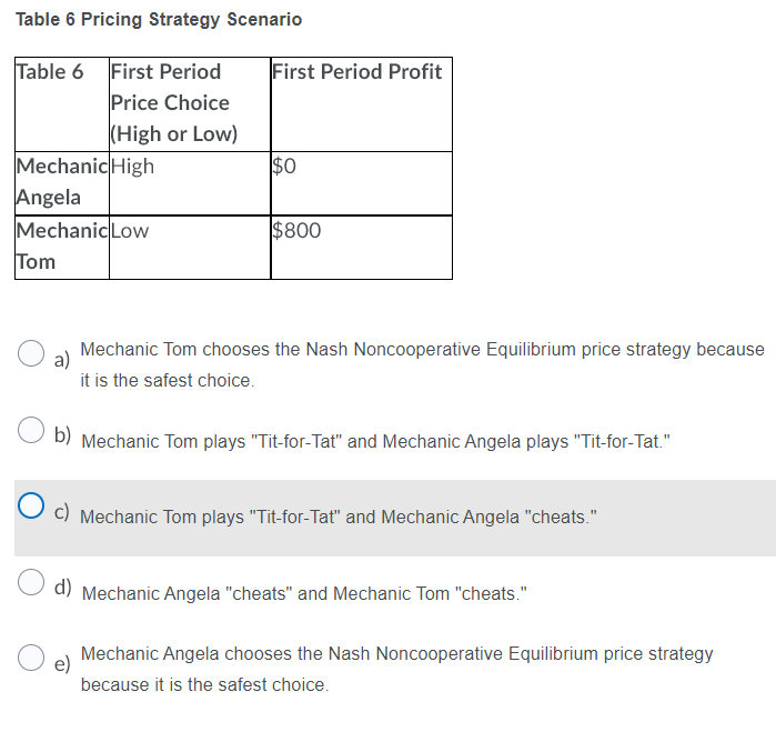 Solved Table B Pricing Matrix shows the pricing options for | Chegg.com