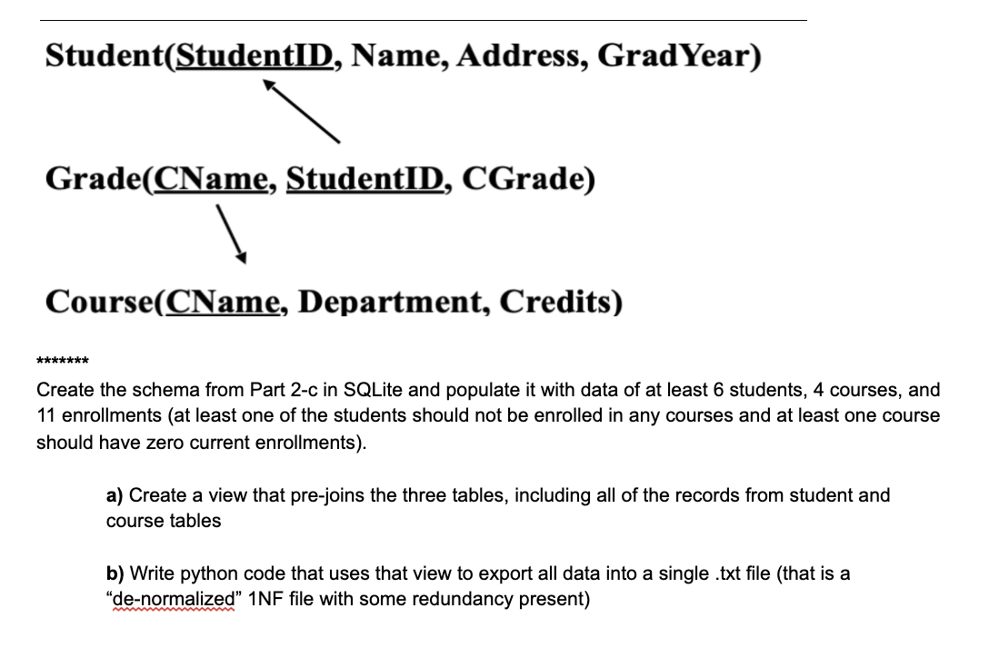 Solved Create The Schema Below In Sqlite And Populate It