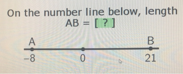 Solved On the number line below, length AB ] 21 | Chegg.com