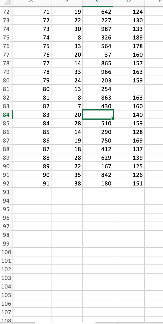 Solved c. Sort by x1 in descending order, then by x2 in | Chegg.com