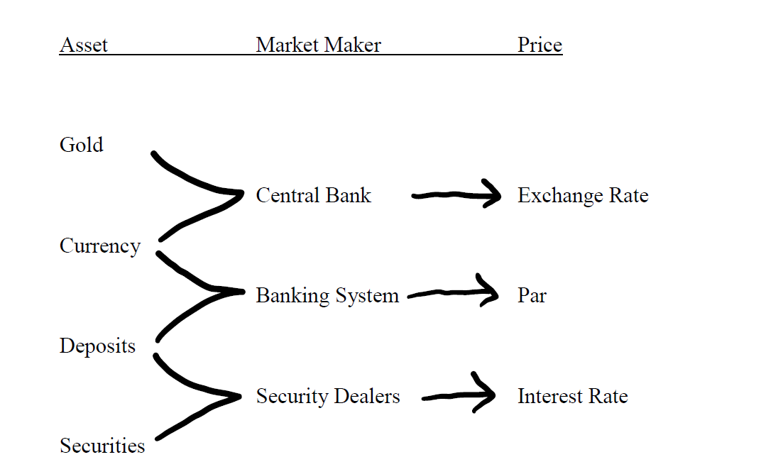 Solved I need the explanation of this draw and the | Chegg.com