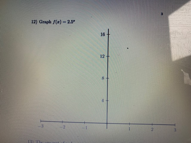 Solved 12) Graph S(x) = 2.5- | Chegg.com