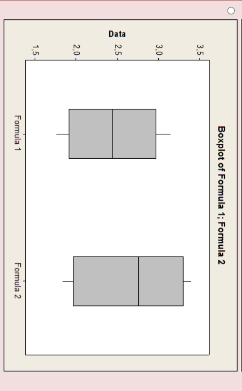 Solved Please use the accompanying Excel data set or | Chegg.com