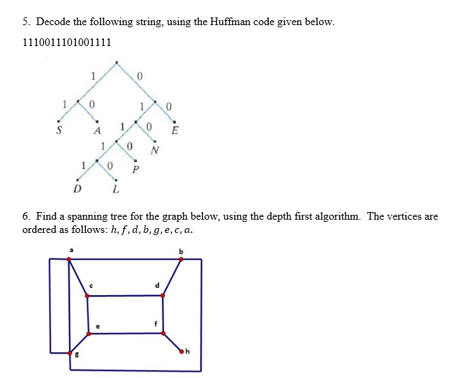 Solved 5. Decode the following string, using the Huffman | Chegg.com