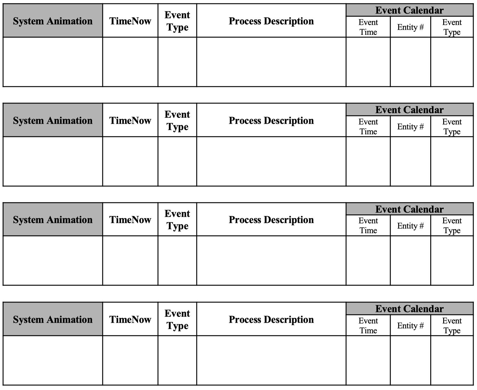 Apply the manual simulation in a simple single server | Chegg.com