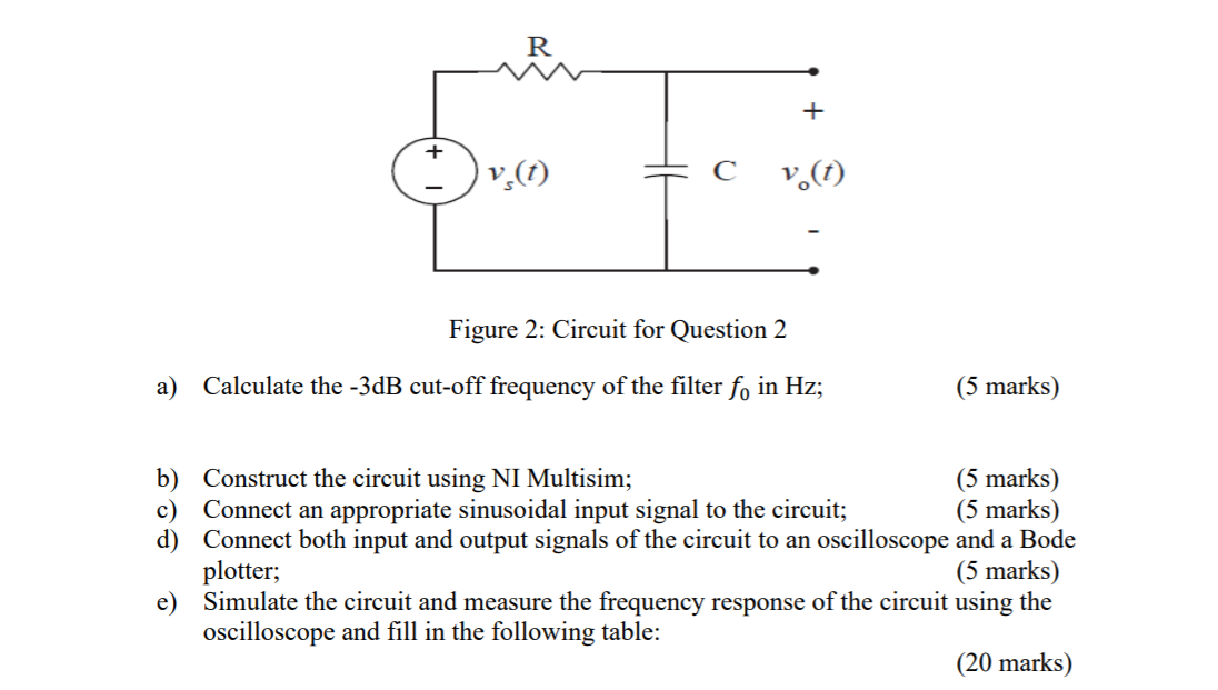 For the passive first order filter circuit shown in | Chegg.com
