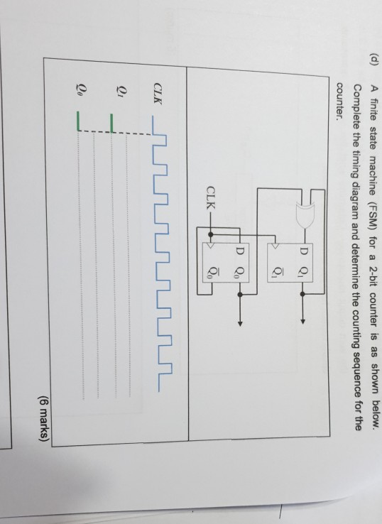 Solved (d) A finite state machine (FSM) for a 2-bit counter | Chegg.com