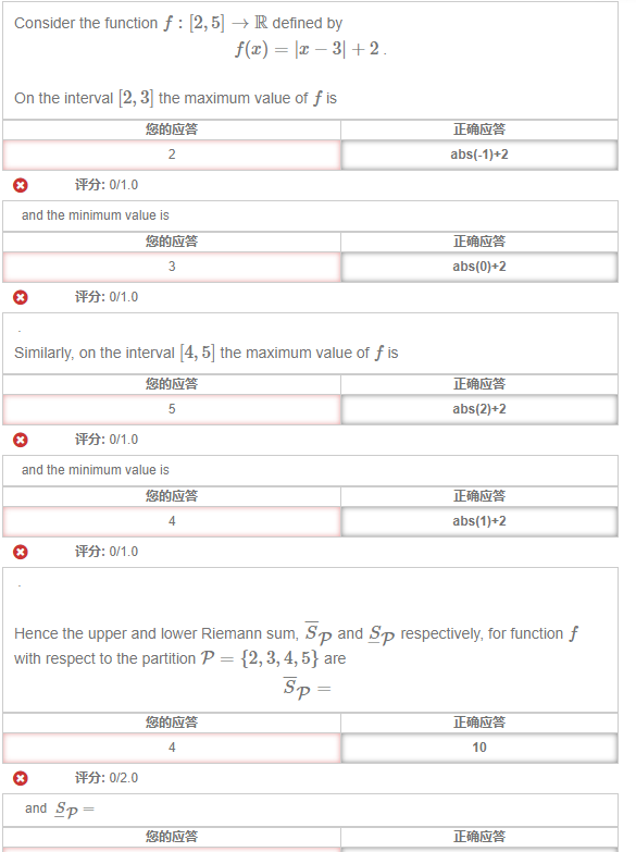 Solved Consider the function f : [2,5] + R defined by f(x) = | Chegg.com