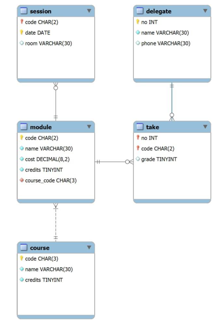 Solved Hi, ﻿I am providing you every detail for the | Chegg.com