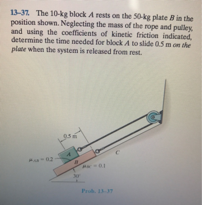 Solved 13-37 The 10-kg block A rests on the 50-kg plate B in | Chegg.com