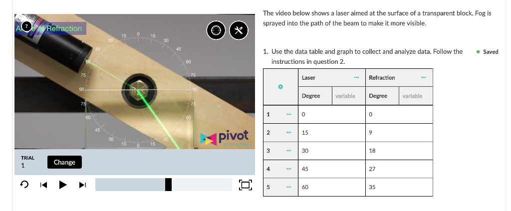 2. Design an experiment to determine the | Chegg.com