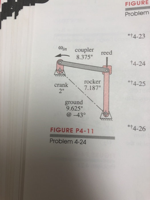Solved For the linkage in the figure, calculate and plot the | Chegg.com