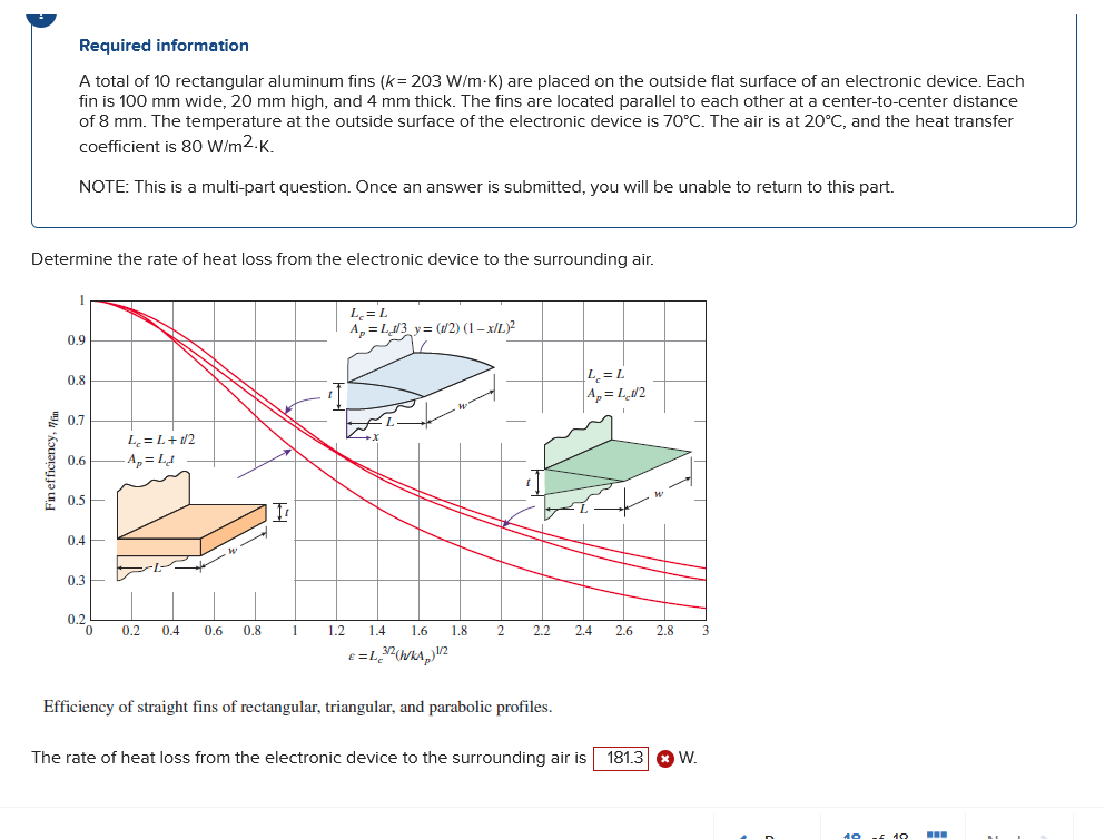 Solved Required informationA total of 10 ﻿rectangular | Chegg.com