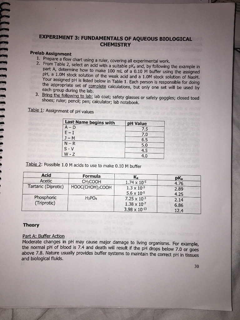 Solved A buffer system is a solution that resists pH | Chegg.com