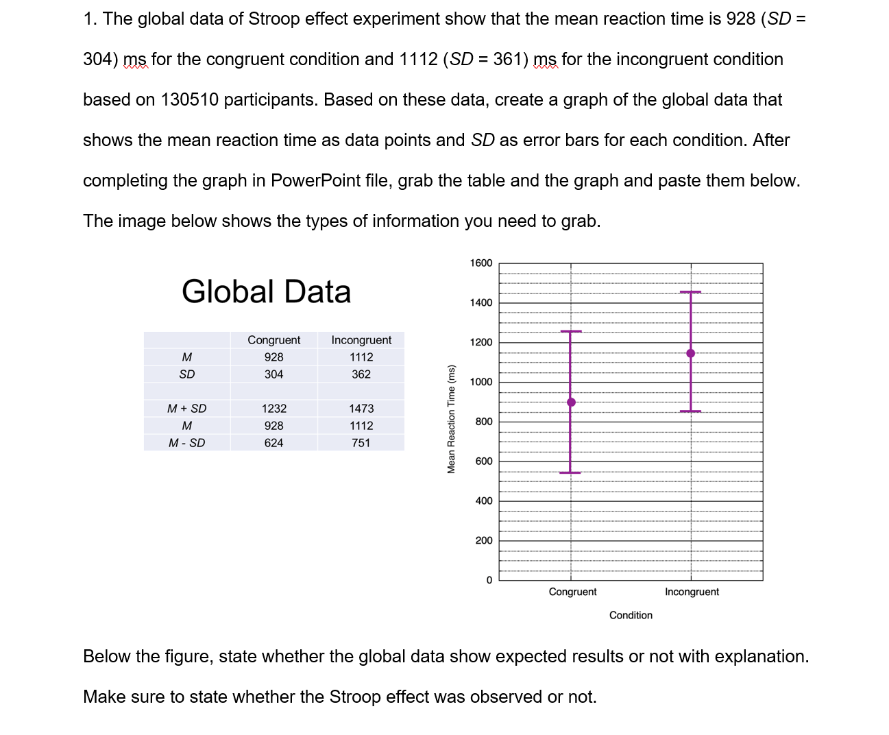 Solved Paired Samples Statistics Paired Samples Correlations | Chegg.com