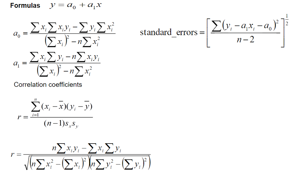 Solved 2. Show your approach and solve the nonlinear problem | Chegg.com