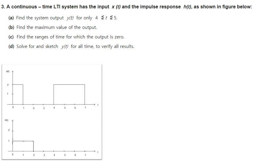 Solved 3. A continuous-time LTI system has the input x (t) | Chegg.com