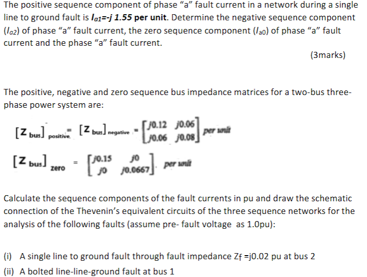 Solved The positive sequence component of phase "a" fault | Chegg.com