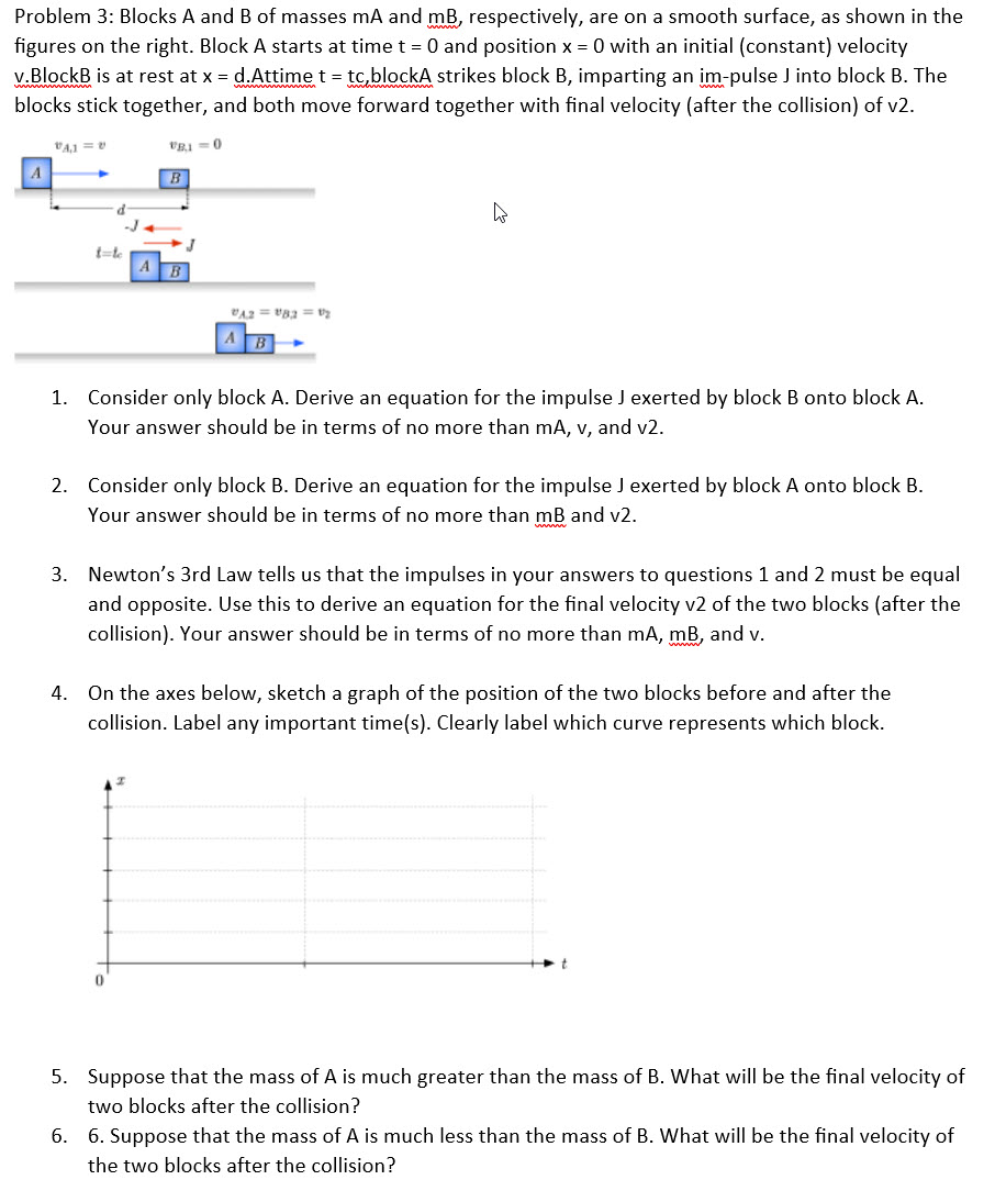 Solved Problem 4: Blocks A and B of masses 3m and m, | Chegg.com