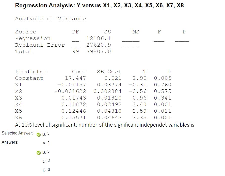 Solved Regression Analysis: Y versus X1,X2,X3,X4,X5,X6,X7,X8 | Chegg.com