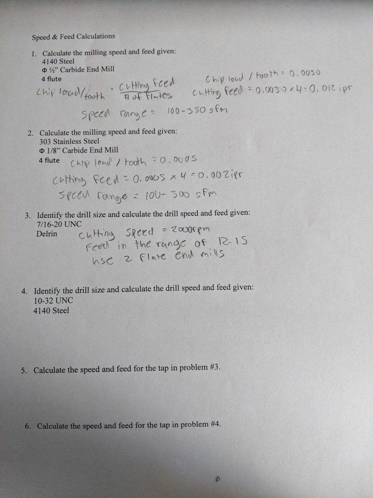 Solved Speed & Feed Calculations 1. Calculate the milling | Chegg.com