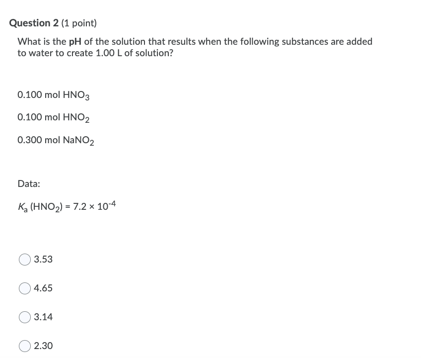 Solved Question 2 (1 point) What is the pH of the solution | Chegg.com