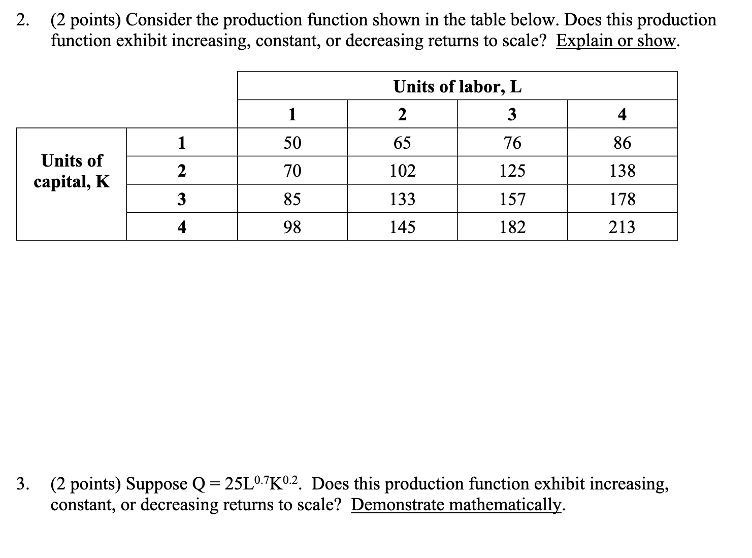 Solved 2. (2 points) Consider the production function shown | Chegg.com
