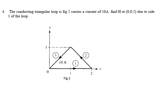Solved 4. The conducting triangular loop is fig 2 carries a | Chegg.com