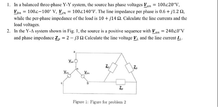 Solved In a balanced three-phase Y-Y system, the source has | Chegg.com