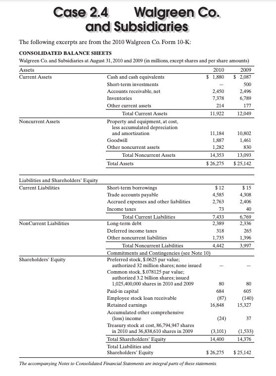 Case 2.4 Walgreen Co. and Subsidiaries The following | Chegg.com